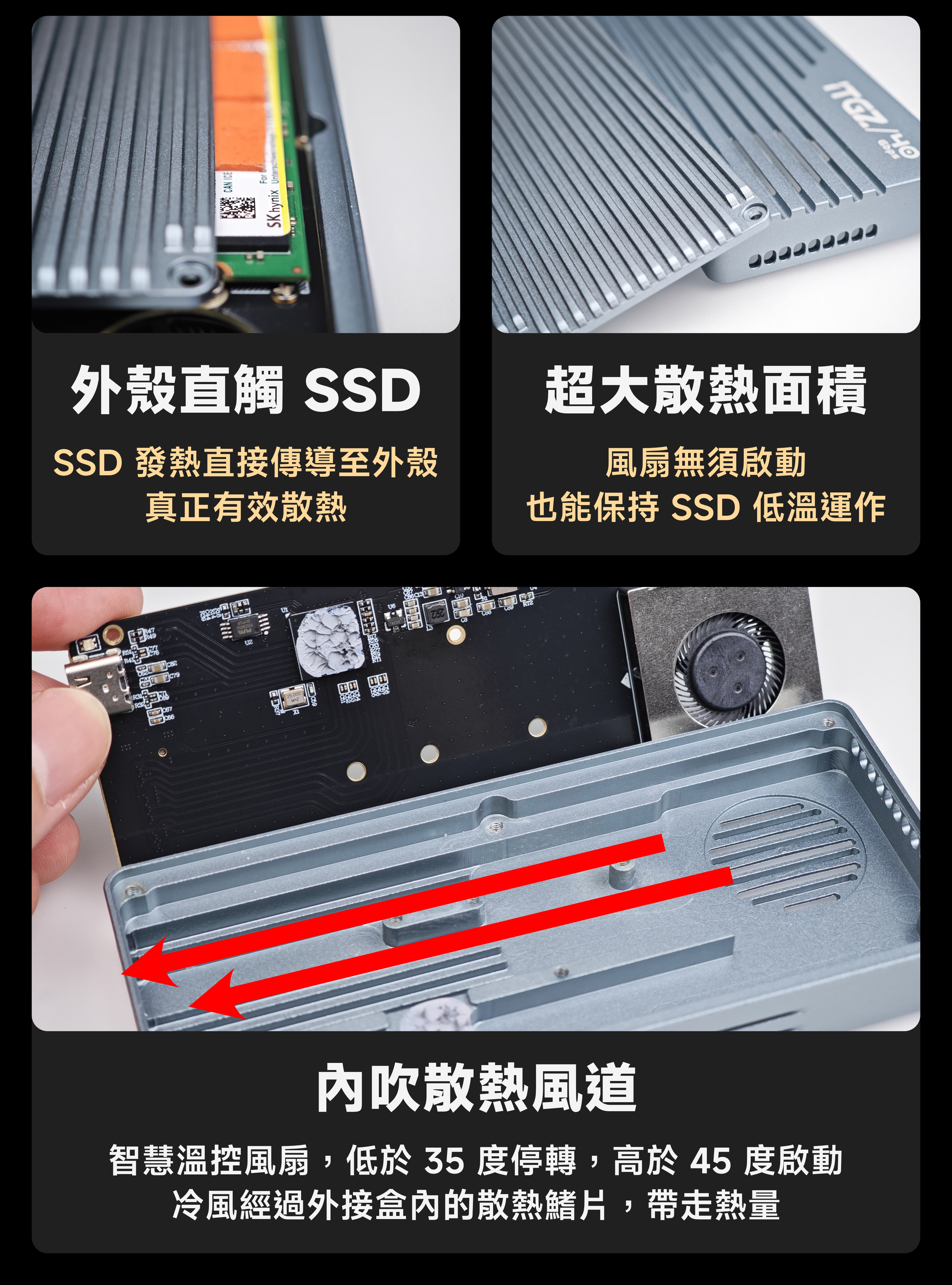 光連科技🪷ITGZ USB4 40Gbps SSD 外接盒 ASM2464 硬碟盒 雷電 4 Thunderbolt 3 - 光連科技 Lightus Tech（新賣場） - iOPEN Mall